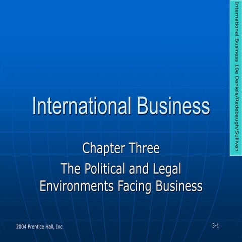 Ch6 IM.ppt