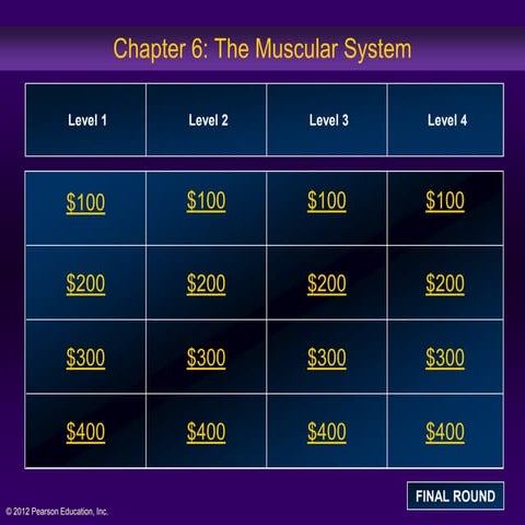 Ch 6 Muscle Jeopardy Review Game | PPTX