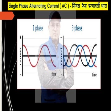 CH6 SINGLE PHASE ALTERNATING CURRENT.pdf