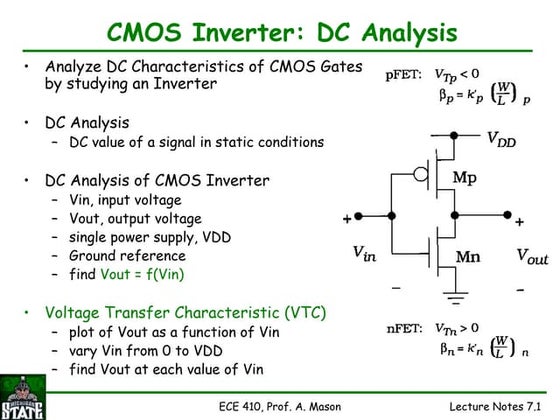 DC transfer characteristics of a CMOS inverter | PPT