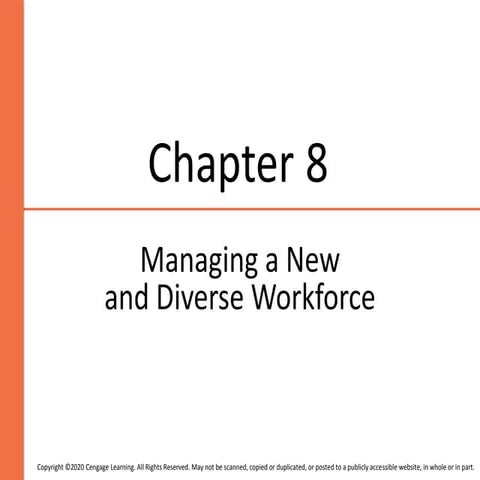 CH 8 BSAD 310 Fall 2019 | PPTX | Human Resources | Business