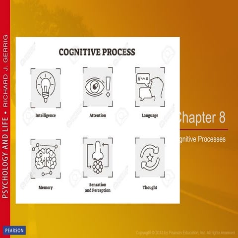 General Psychology：Unit 8 Cognitive process | PPTX