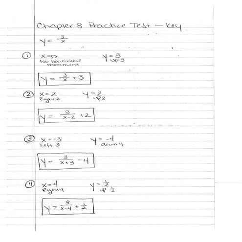 Ch 8 test review key | PDF