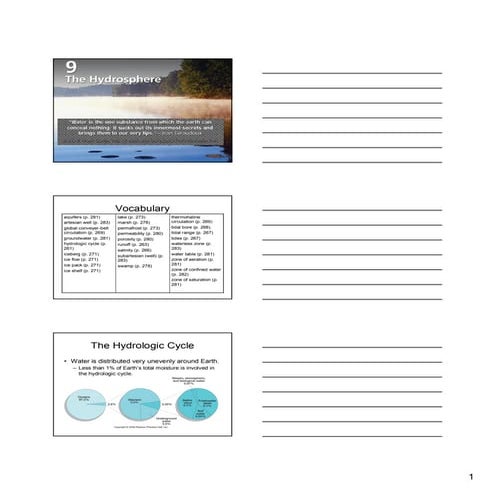 6th Grade Chapter 16- water cycle | PPT