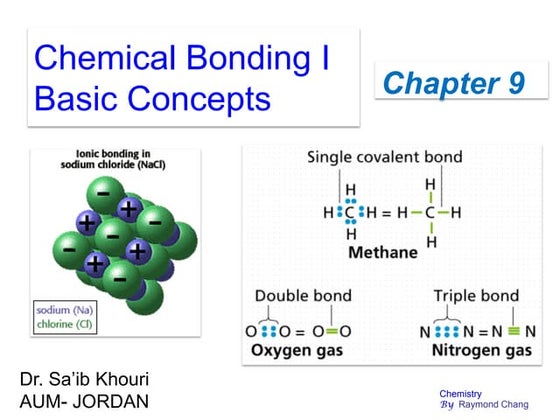 Labile & inert and substitution reactions in octahedral complexes | PPT