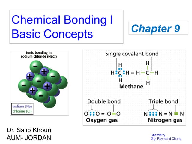 Lewis dot structures | PPT