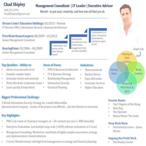 Chad Shipley Resume | PPT