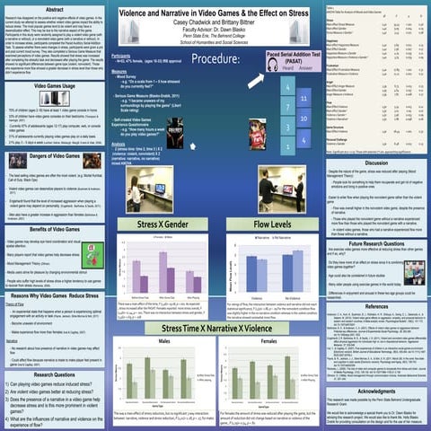 Sigma Xi Research Conference Poster | PPT