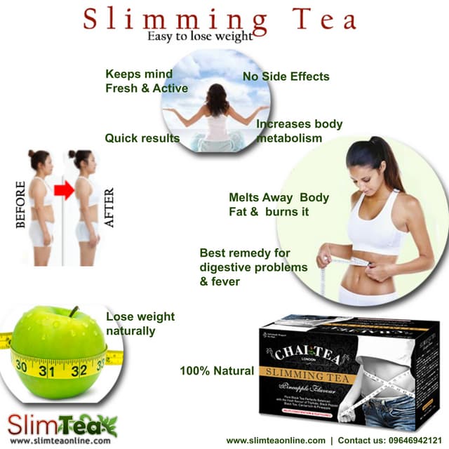 Chai chai-slim-tea | PDF