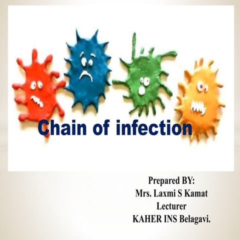 Chain of infection | PPTX