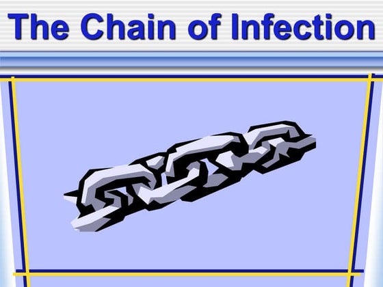 Microbiology and Parasitology (Chain of Infection).pptx