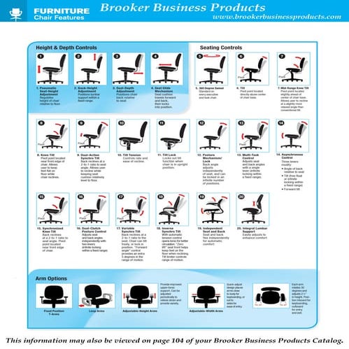 Office Chair Features from Brooker Business Products | PDF