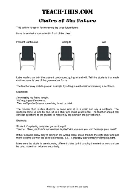 Describing yourself - Class activity | PPT