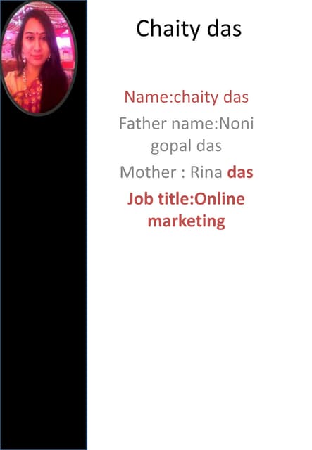 Chaity Das presentations