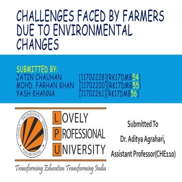 CHALLENGES FACED BY FARMERS DUE TO ENVIRONMENTAL CHANGES | PDF