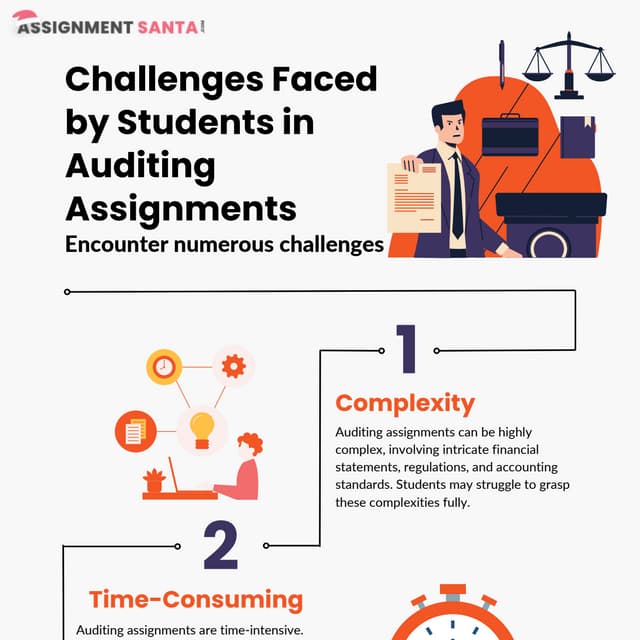 Challenges Faced by Students in Auditing Assignments - Assignment Santa ...