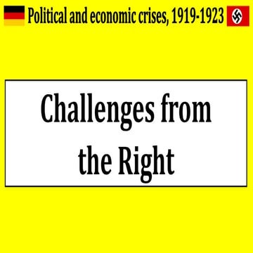 Weimar Germany - Challenges from the Right | PPT