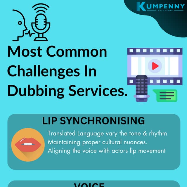 Beyond The words: The Challenge of Dubbing Services. | PDF