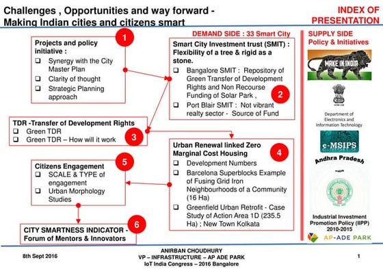 Indore Master Plan - A detailed Case study | PDF | Developmental Sites ...