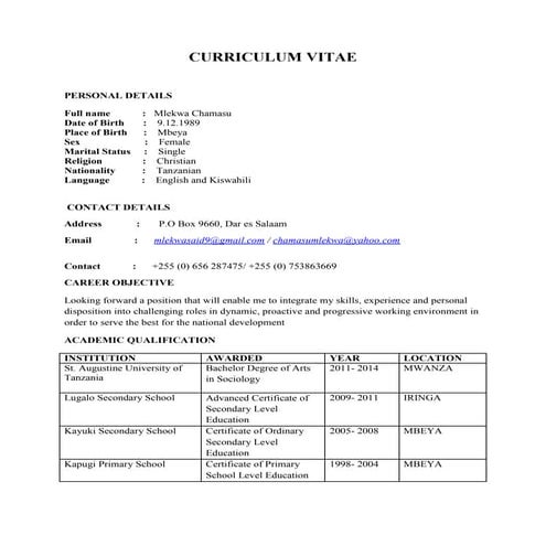 MLEKWA CHAMASU, CURRICULUM VITAE | PDF