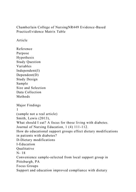 How to Write a Project Proposal. Secondary Students | PPT