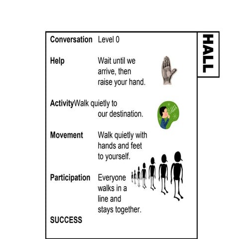 CHAMPs flip book | PPT