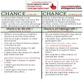 Chance of-Chance to....pdf