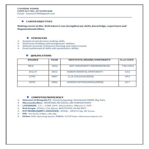 Giridhar resume | DOCX
