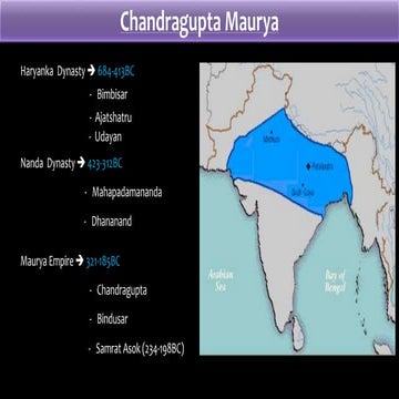 Chandragupta Maurya Empre | PPTX