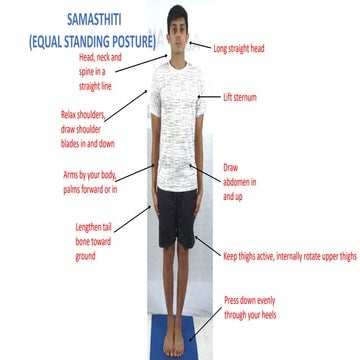 chandra namaskara classical and traditional style-Comprehensive ...