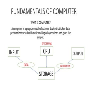 CHANDRIMA ASSIGNMENT-6.pptx