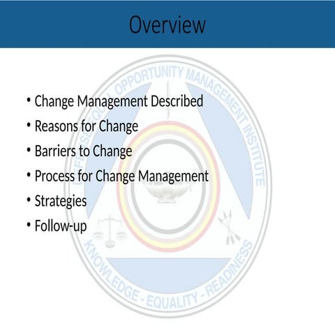 Change Management Powerpoint Presentation | PPTX