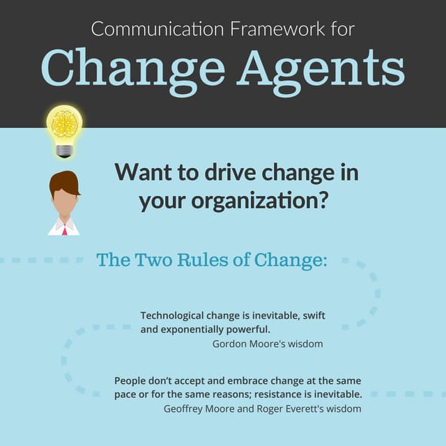 Communication Framework for Change Agents | PDF
