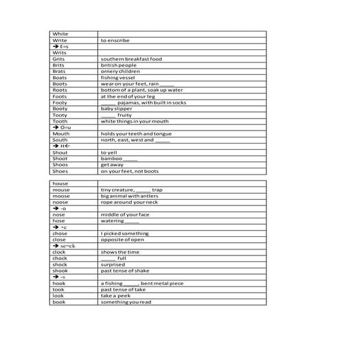 Change a letter | DOCX