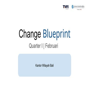 Change Blueprint - Mandatory - Wilayah Bali.ppsx