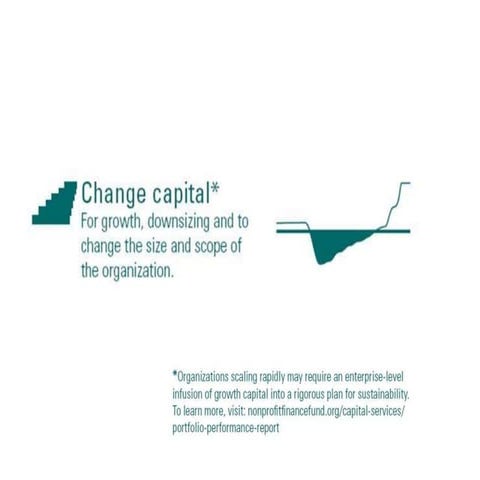 Recovery Capital | PPTX