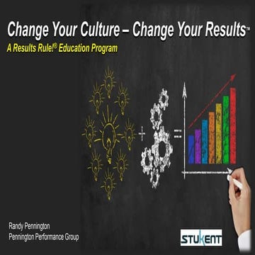 Change Your Culture to Change Your Results | PPT