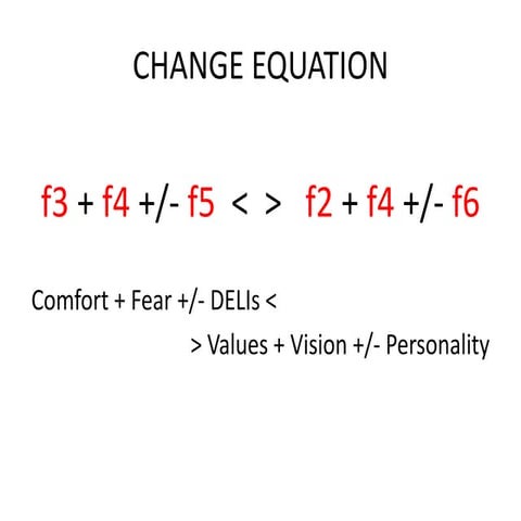 Change equation | PPTX