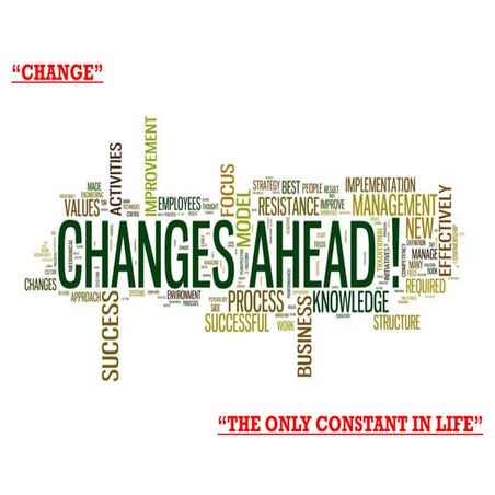 Change for Success | PPT