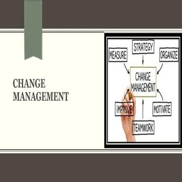 Change management | PPT
