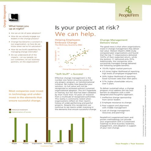 People Firm Why Enterprise Change Management Heat Maps | PDF
