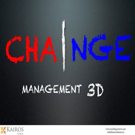 Change management 3D | PPT