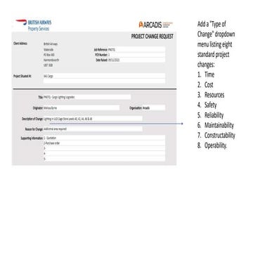 What is Change Management? Explain in detail. | PPT