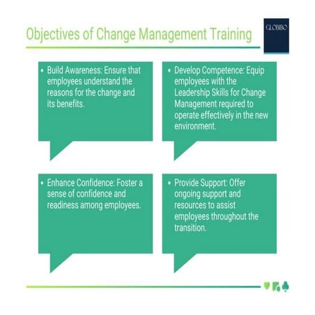 Change management training by Globibo.pdf