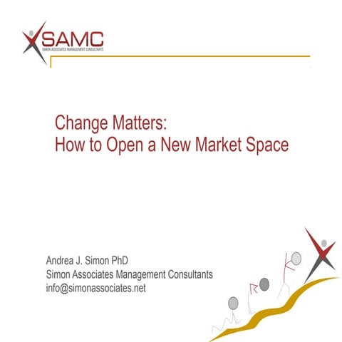 Change Matters: How to Find New Market Space | PPT