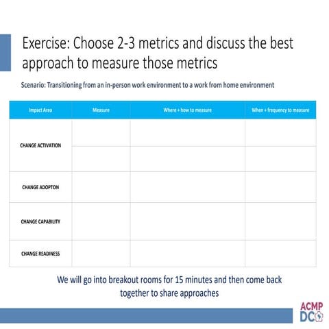 Change Metrics Exercise-Rebecca Sweda_ACMP DC.pptx