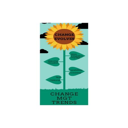 Current Change Management Trends | PDF