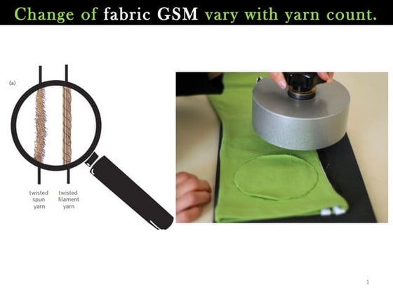 Fabric weight calculation in GSM | PDF