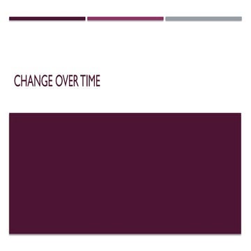 change over time that has taken place.pptx