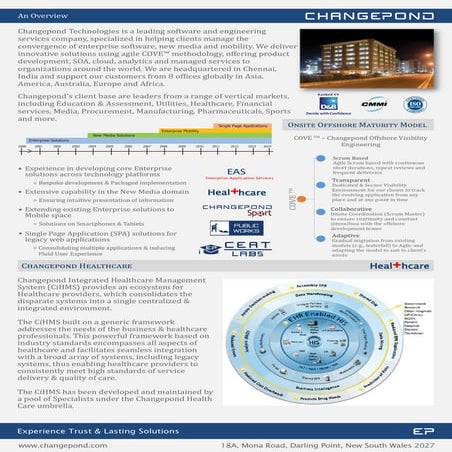 Collaborative Solutions eHealth Event - Changepond Technologies | PDF